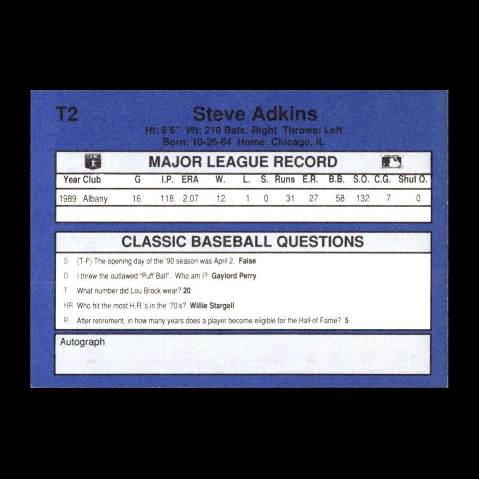 Steve Adkins 1990 Classic Blue New York Yankees #T2 R321A 96 | eBay