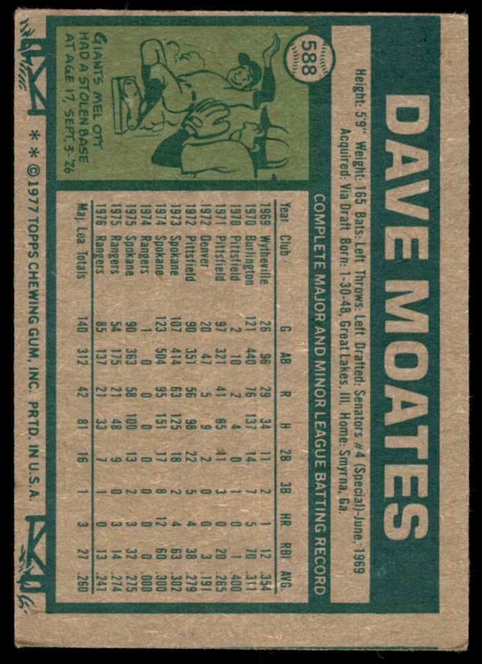 1977 TOPPS DAVE MOATES TEXAS RANGERS. #588 | eBay