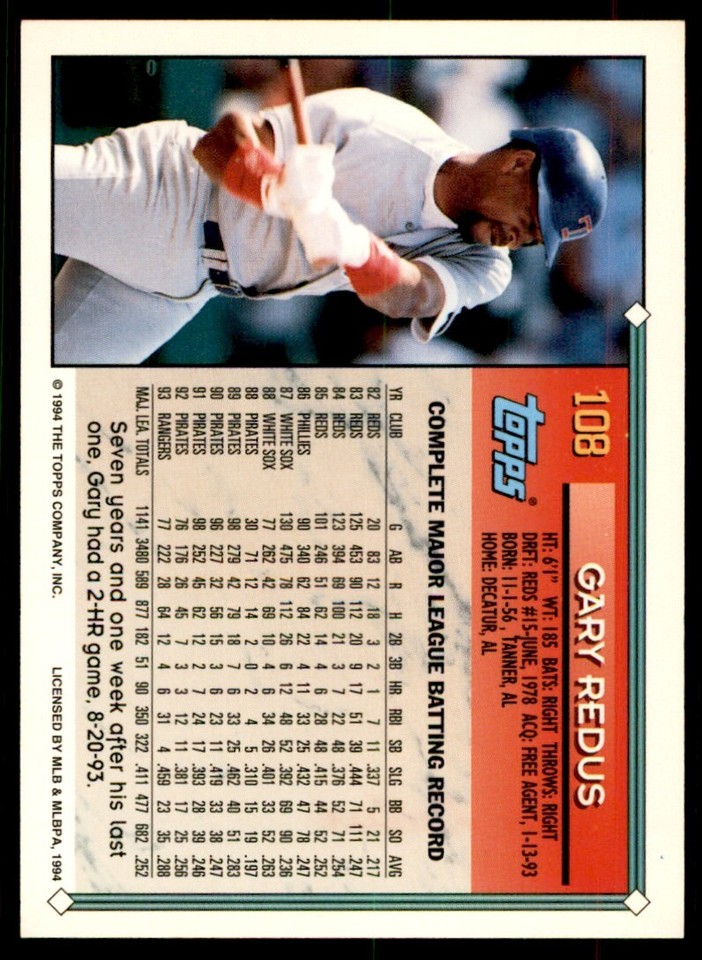 1994 Topps Gold. Gary Redus Baseball Cards #108 | eBay