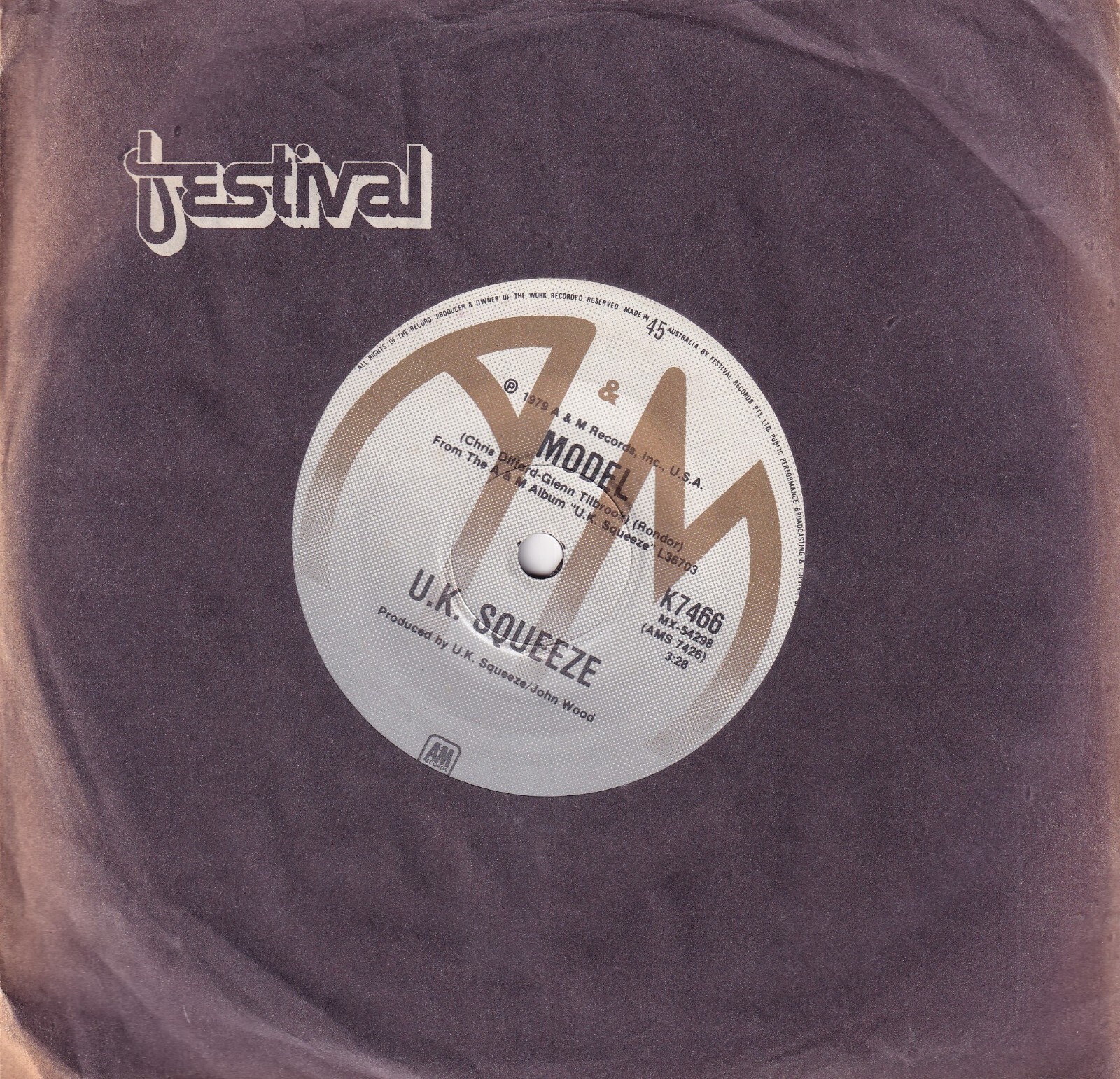 UK Squeeze 1979 45rpm single - Cool For Cats / Model | eBay Australia