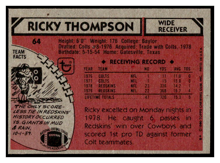1980 Topps #64 Ricky Thompson Washington Redskins Excellent | eBay
