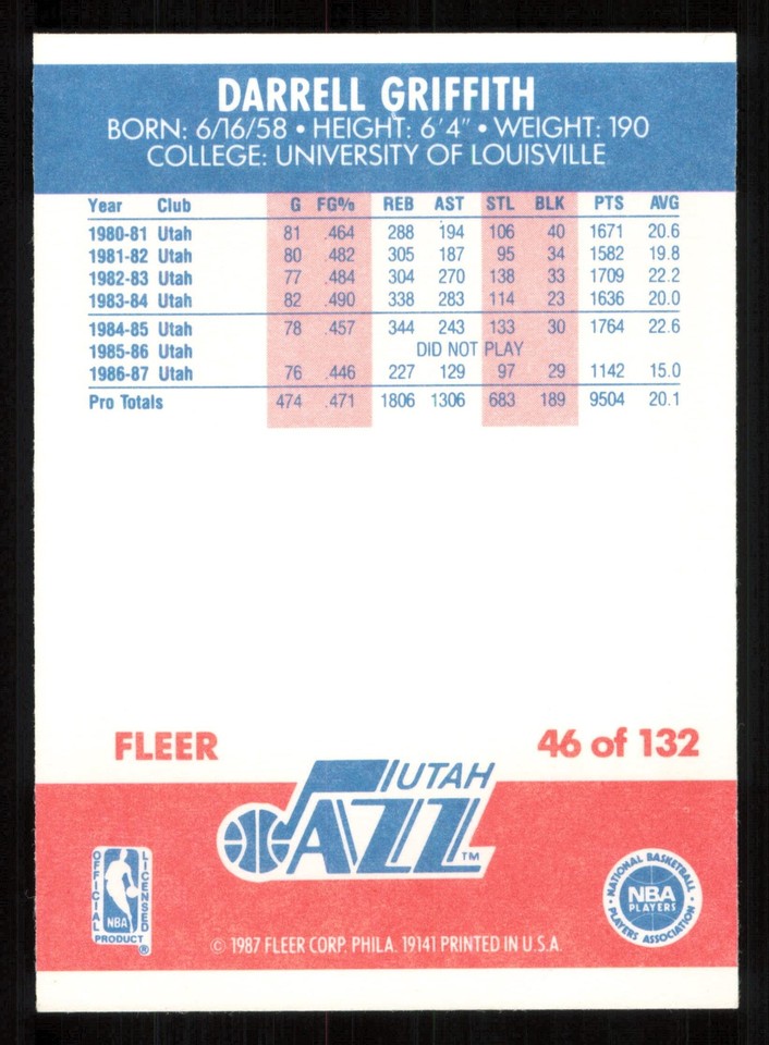 1987 Fleer Set-break #46 Darrell Griffith NM/NM-MT (CombineShip) | eBay