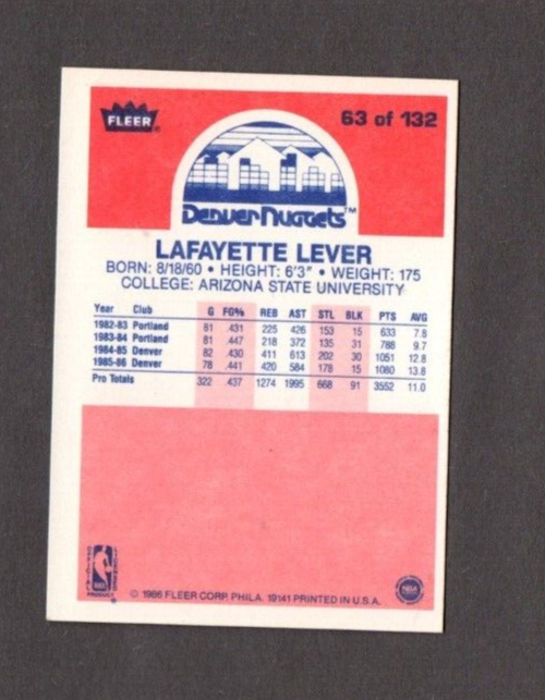 Lafayette Fat Lever 1986-87 Fleer authentic autographed card Nuggets | eBay