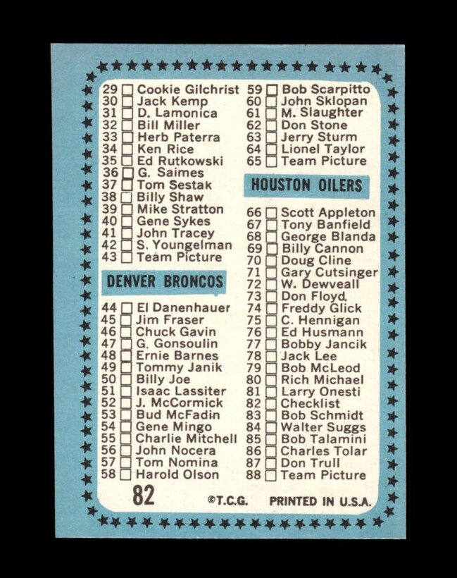 1964 Topps Set-Break # 82 Checklist Card EX-EXMINT *GMCARDS* | eBay