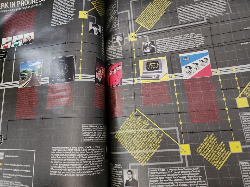 Spin Magazine August 1998 Christina Ricci Hollywood's Freaky girl No ...