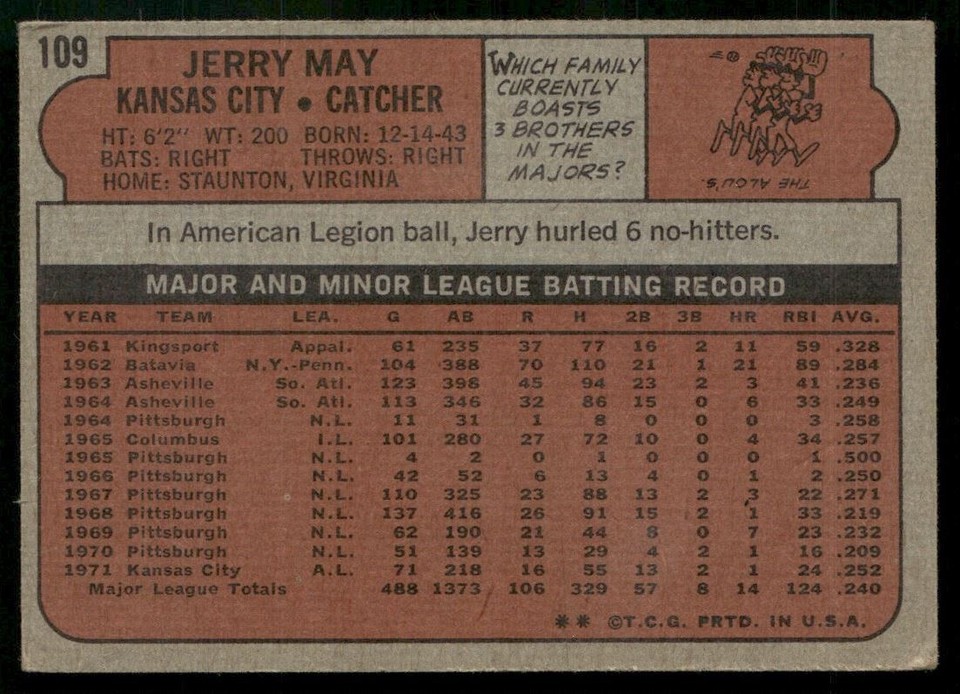 1972 Topps Jerry May Kansas City Royals #109 | eBay