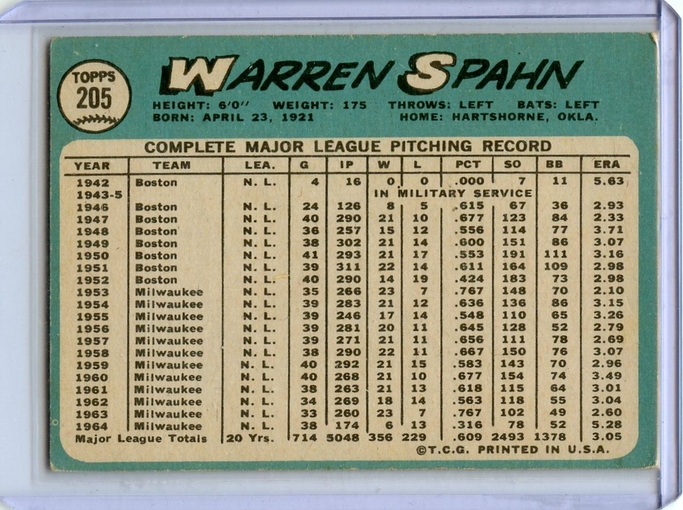 1965 Topps Warren Spahn New York Mets #205 🚀😳💥 VG | eBay
