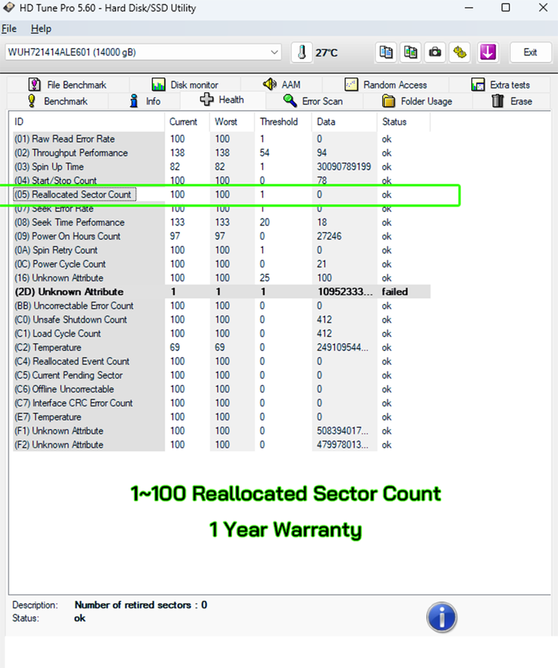 [Grade B] WD HC530 14TB SATA 6G 3.5" 7200RPM Enterprise HDD ...