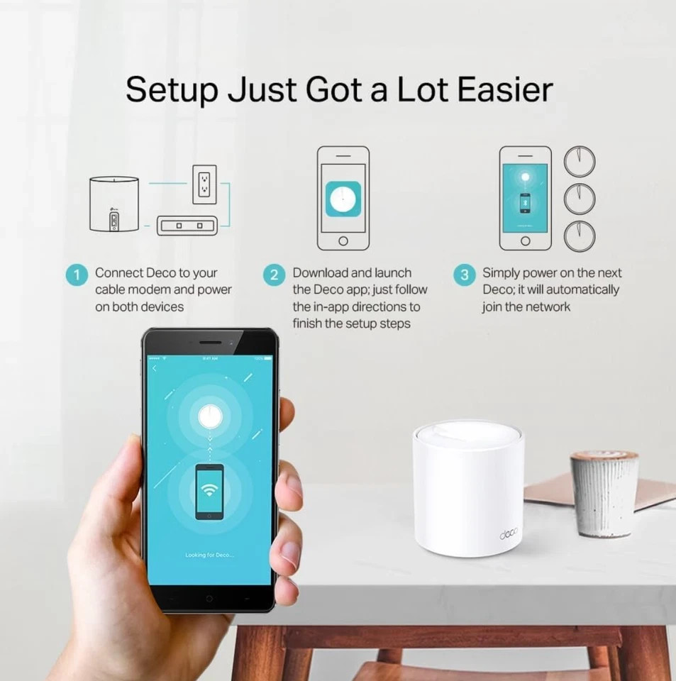 TP-Link Deco WiFi 6 Mesh WiFi Router(AX1800 Deco X20) - USED, TESTED ...
