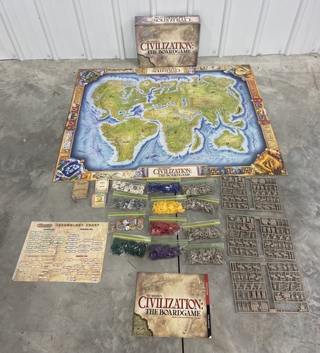 Sid Meier's Civilization: The Board Game complete Eagle Games 2002 | eBay