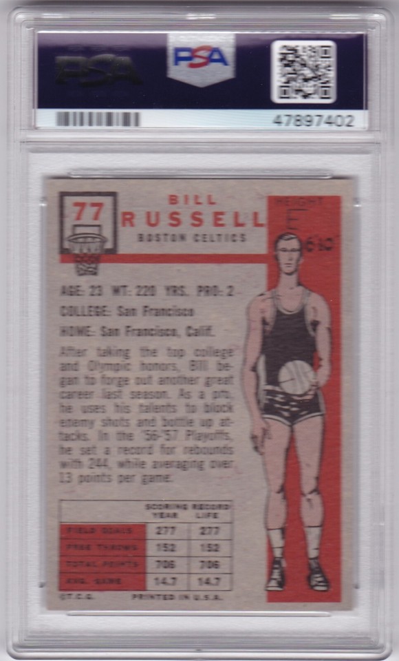1957 Topps Basketball Card #77 Bill Russell Rookie Boston Celtics - PSA ...