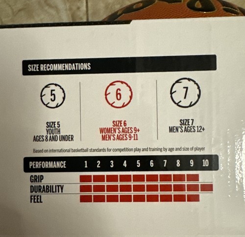 Wilson Evolution Intermediate Leather Basketball - 28.5", Size 6 for ...