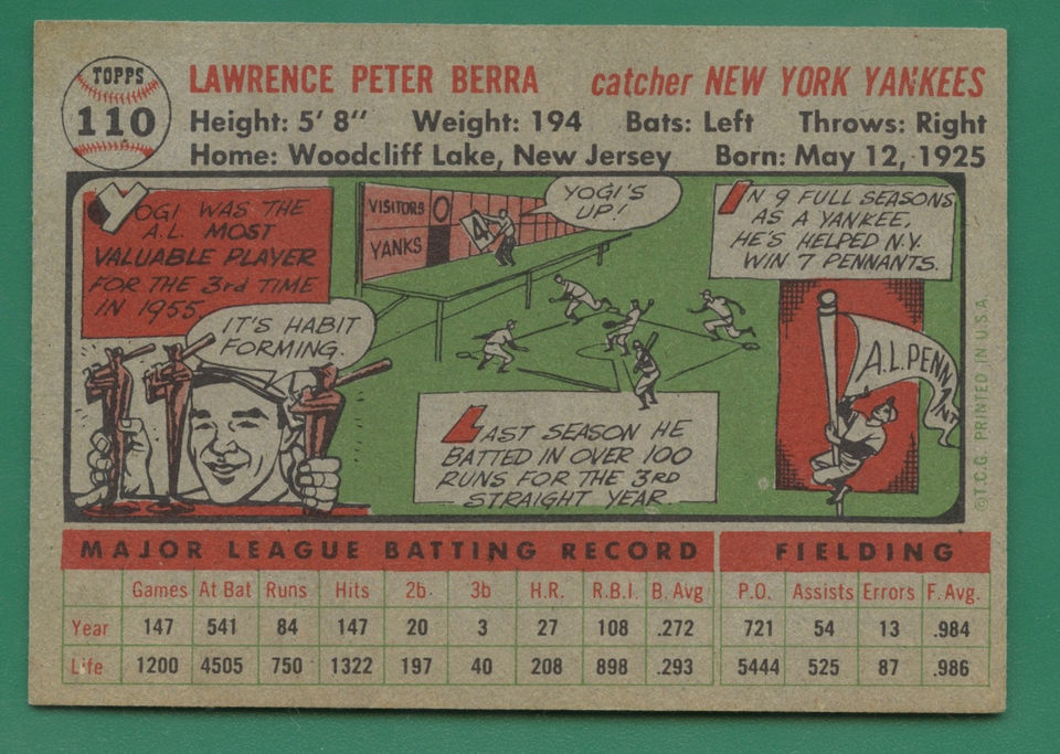 1956 Topps #110 Yogi Berra NY Yankees HOF Great Well CENTERED Gray Back ...