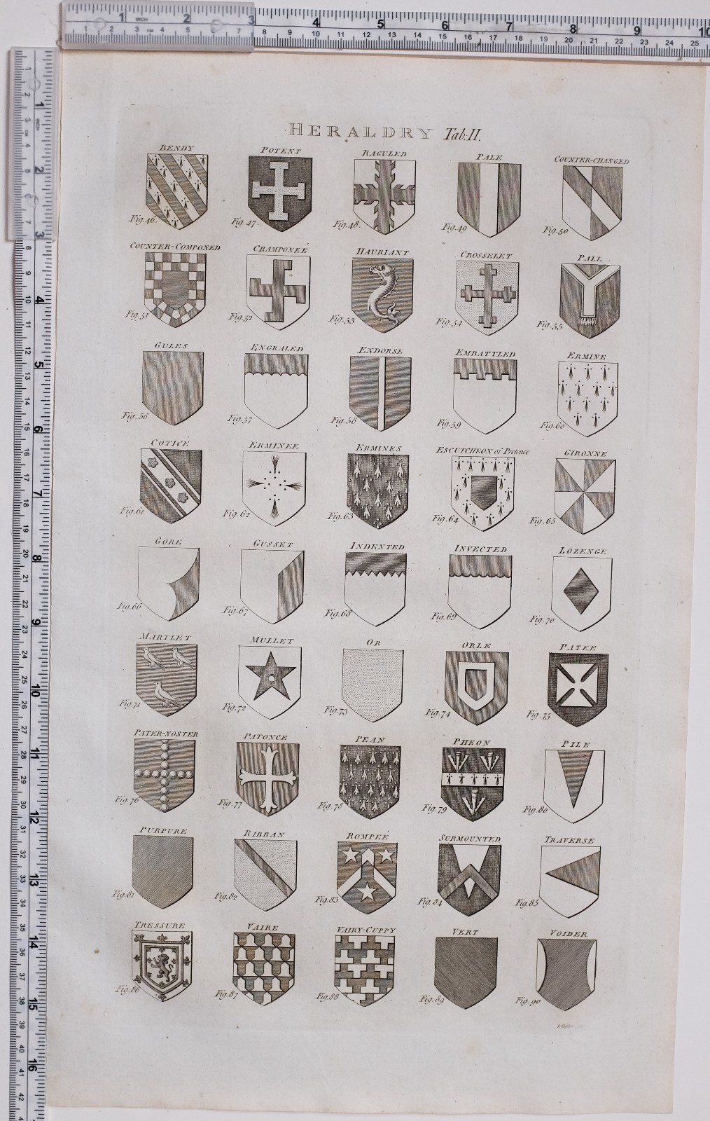 1788 ANTIQUE PRINT HERALDRY MULLET PEAN PHEON POTENT RAGULED CRAMPONEE ...