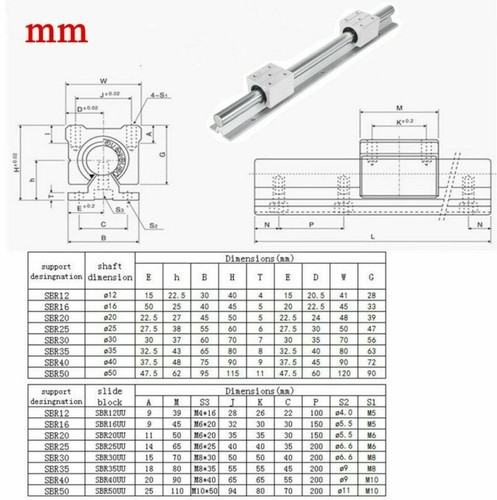 SBR20 Linear Rail Guide 300-3000mm Slide Shaft Rod Set 4X SBR20UU ...