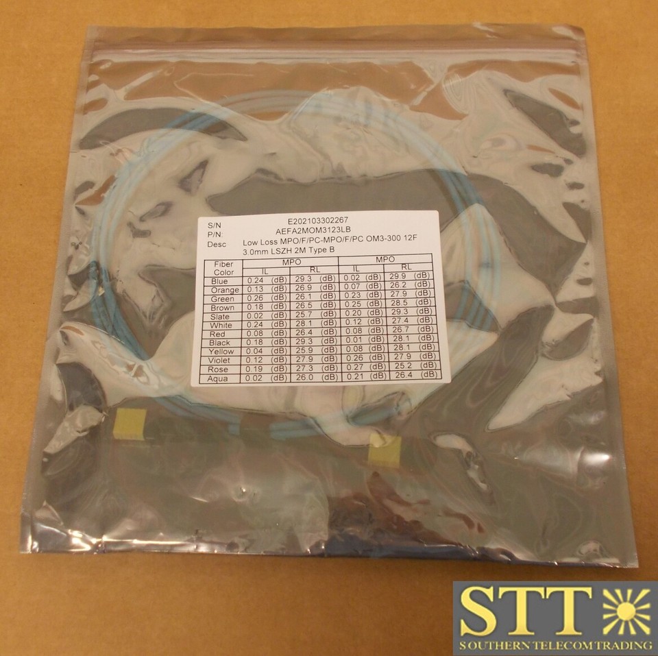 AEFA2MOM3123LB LL MPO/F/PC-MPO/F/PC OM3-300 3.0MM LSZH TYPE B FBR CBL ...