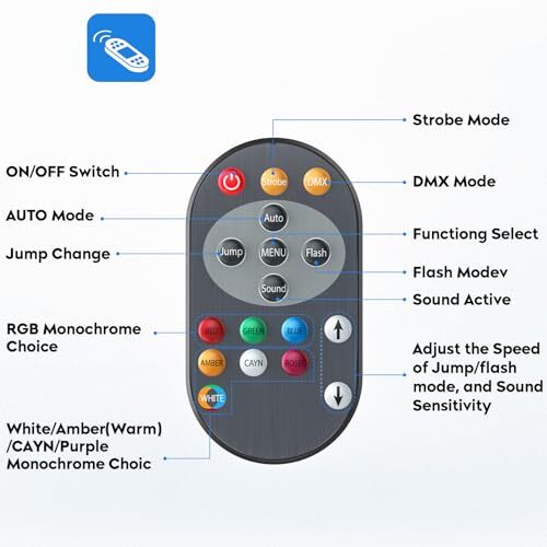 RGBW 4-in-1 LED Par Lights, 80W Stage Lights with 0-100% Dimmer 4Pack ...