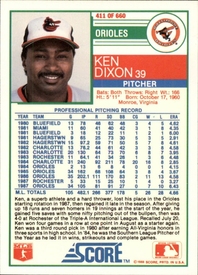 1988 Baltimore Orioles Score Glossy Orioles Baseball Card #411 Ken ...