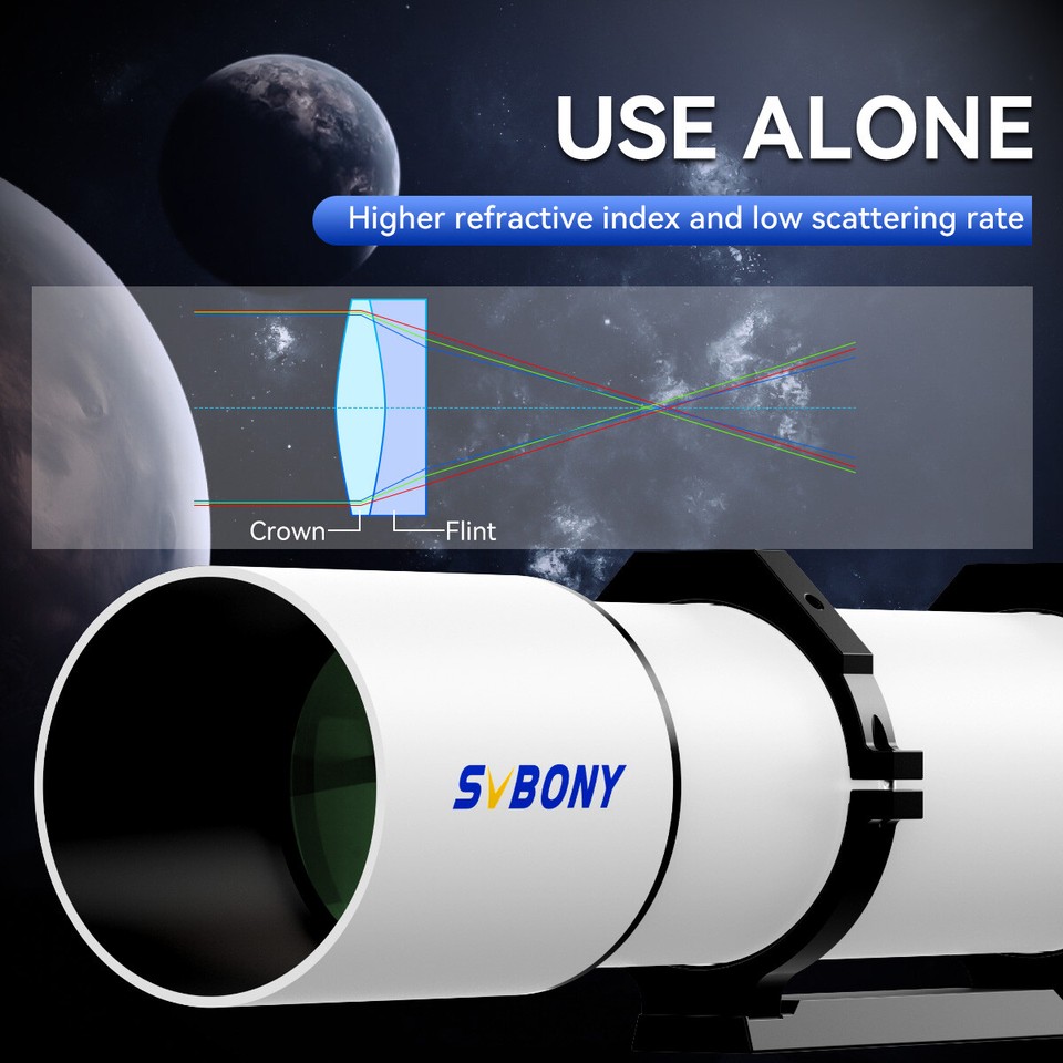SVBONY SV48P102mm Achromatic Refractor Telescope Visual Set for Moon ...
