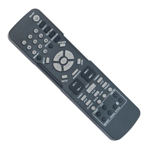 New Replace Remote Control for RCA Home Theatre System RT2781BE RT2781 ...