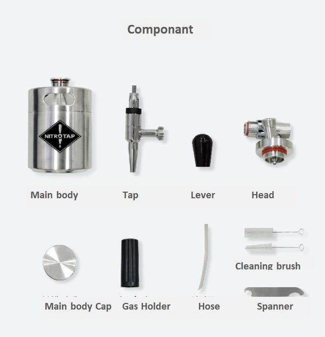 NITRO TAP Nitro Coffee Maker Cold brew Coffee Kegerator Simple Compact ...