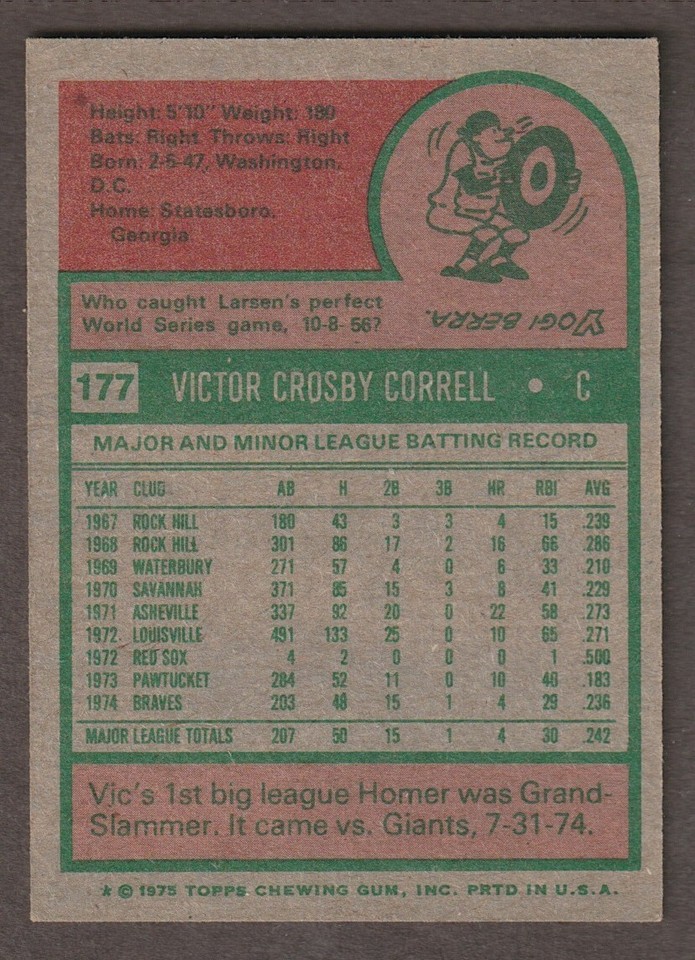 2024 Topps Heritage 1975 Original Buyback #177 Vic Correll Atlanta ...