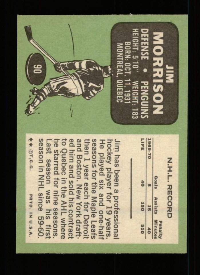 1970 Topps Hockey #090 Jim Morrison STARX 8 NM/MT (CS28176) | eBay