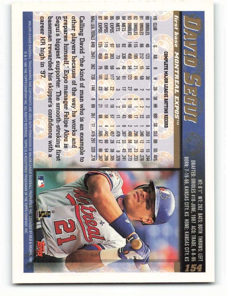 1998 Topps #154 David Segui NM-MT Expos ID:180617 | eBay