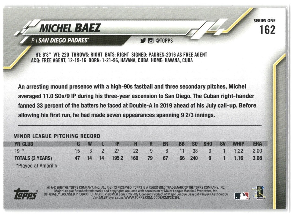 2020 Topps Series One Michel Baez Rookie Sand Diego Padres #162 | eBay