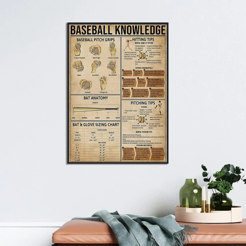 Baseball Knowledge Vintage Poster, Gift For Baseball Lover | eBay
