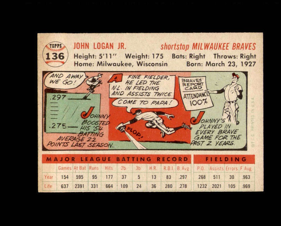 Johnny Logan Autographed 1956 Topps Milwaukee Braves Signed | eBay
