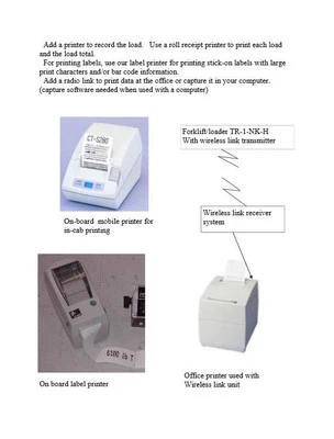 Tara System Forklift / Loader Hydraulic | Grelly USA