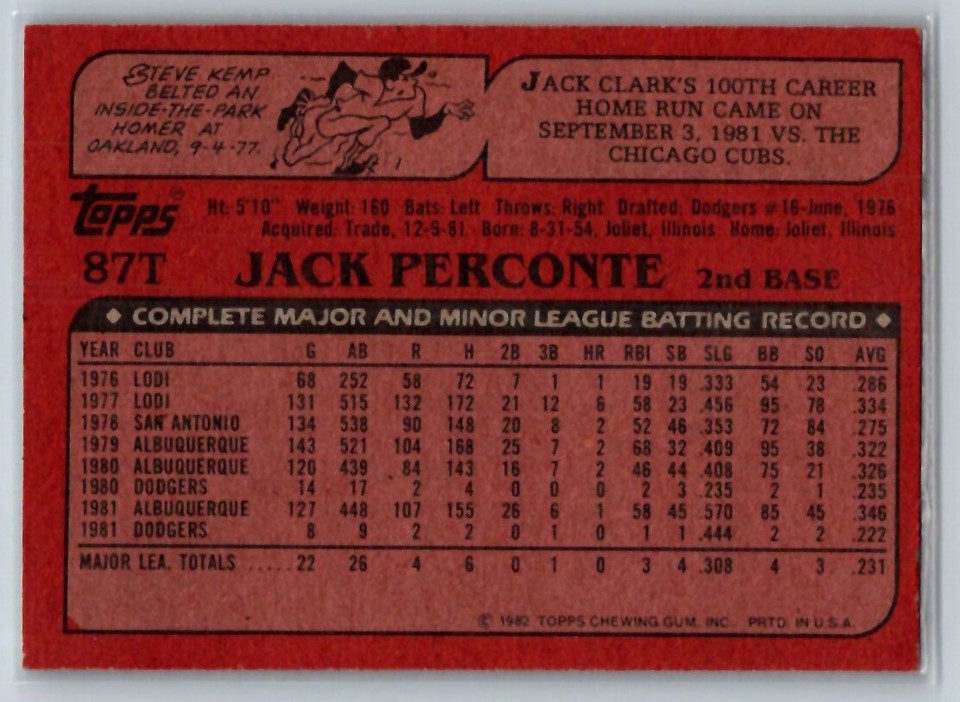 1982 TOPPS TRADED JACK PERCONTE CLEVELAND INDIANS #87T | eBay