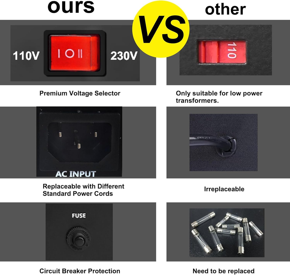 Voltage Converter Transformer(110V to 220V, 220V to 110V) Step Up/Down ...