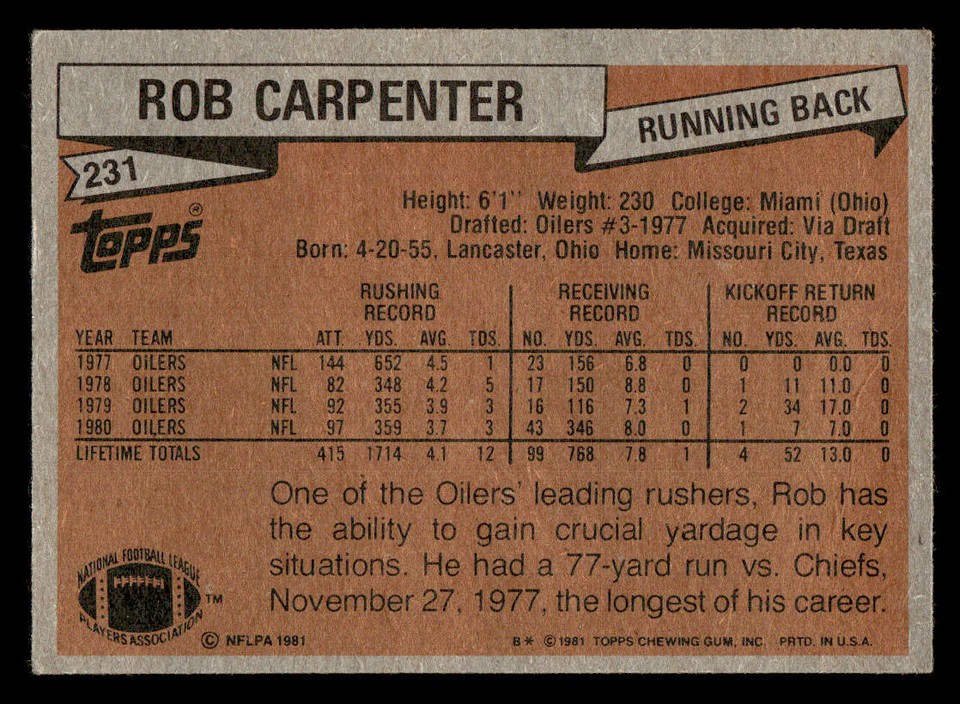 1981 Topps #231 Rob Carpenter Card Houston Oilers | eBay
