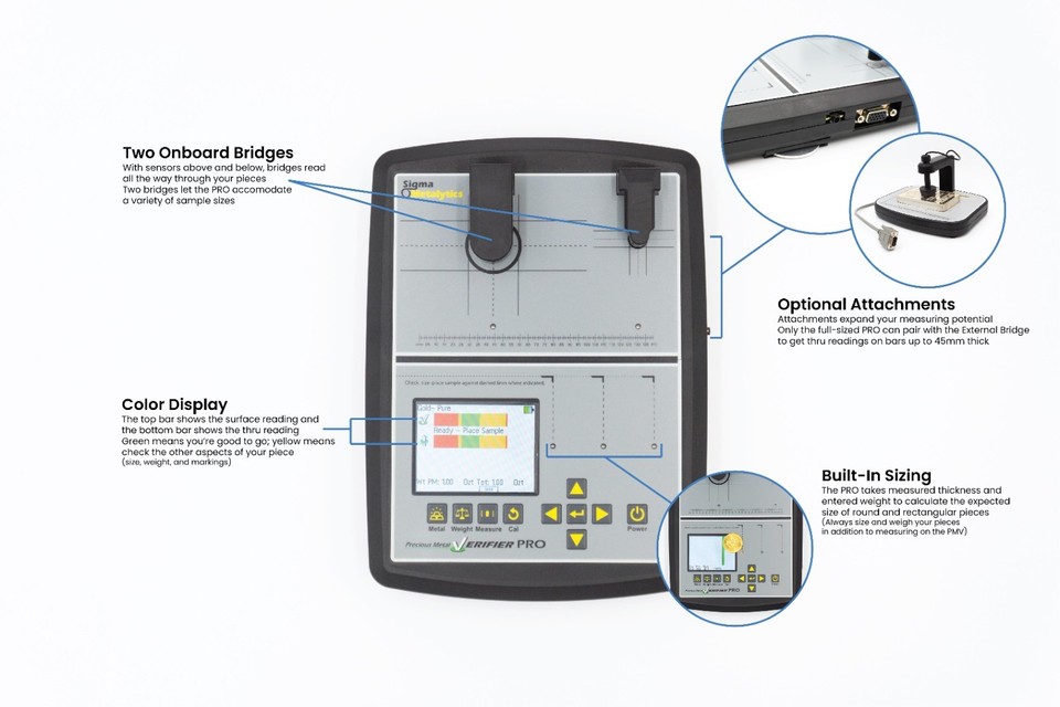 Sigma Metalytics SM2601 Gold Tester Precious Metal Verifier PMV PRO 3 ...