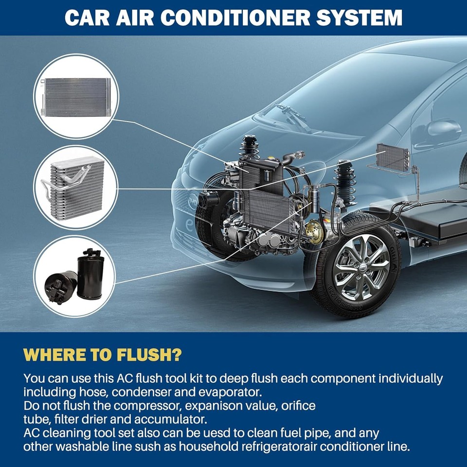 AC Flush Kit, Air Conditioner System Flush Canister Kit with Pressure ...