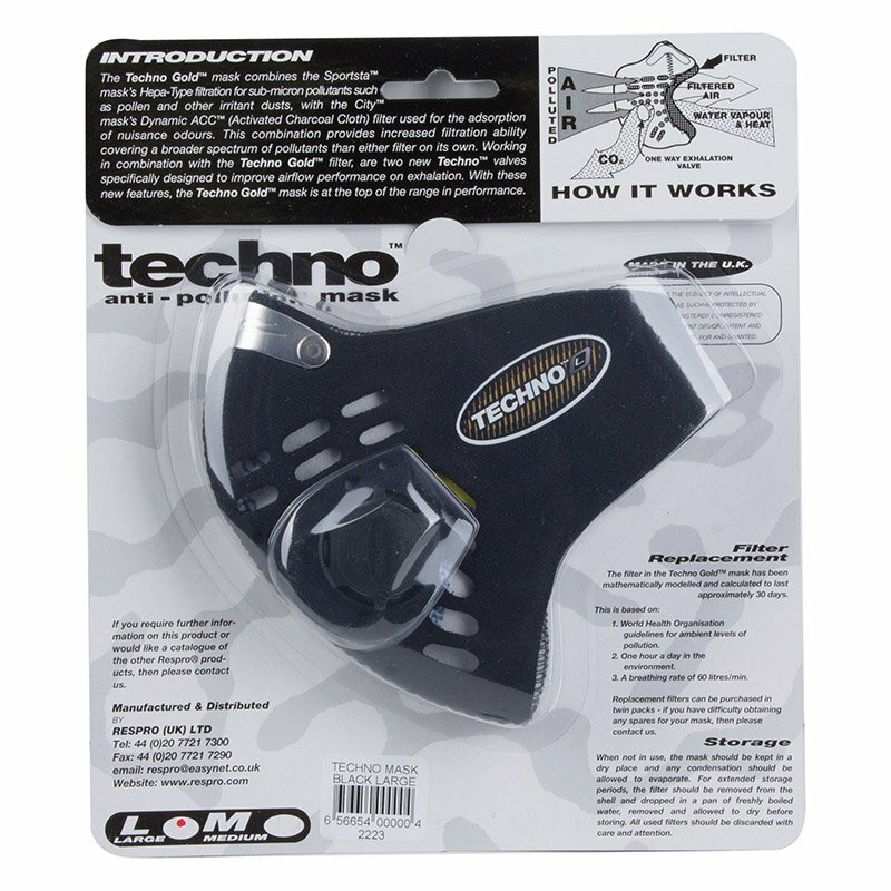 Respro® Techno™ anti-pollution face mask | eBay