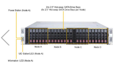 2U 4 node 24 Bay Server 8x AMD EPYC 32C 1TB 3200 4x 1.92TB NVMe 8x PCIe ...