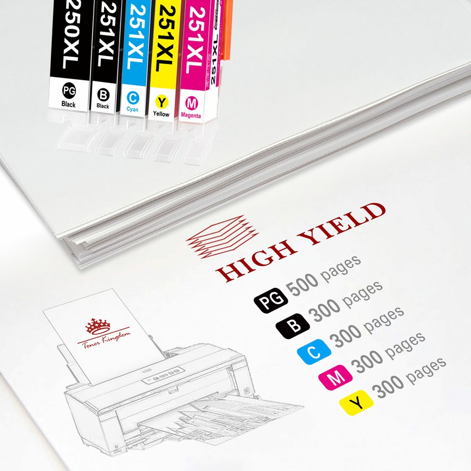 10 High Yield PGI-250XL CLI-251XL Ink +Chip For Canon PIXMA MG7120 ...