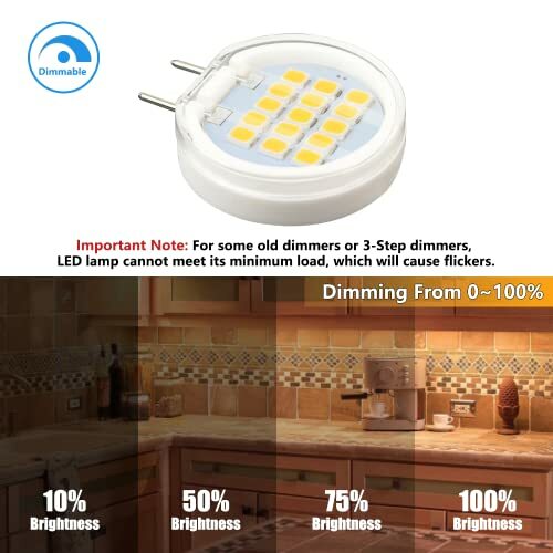 3w G8 Led Bulbs Dimmable 20w 25w 35w G8 T4 120v Halogen Replacement For ...