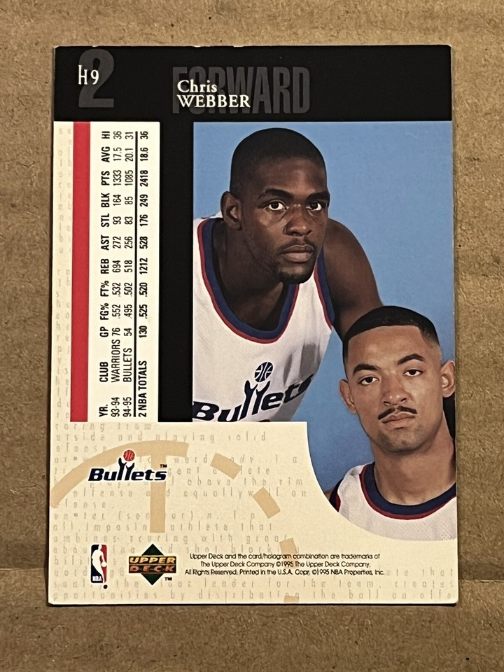 1995-96 UPPER DECK - CHRIS WEBBER BULLETS HOLOGRAM #H9 | eBay