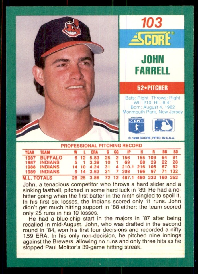 1990 Score John Farrell Baseball Cards #103 | eBay