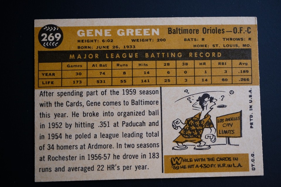 1960 Topps Gene Green #269 | eBay