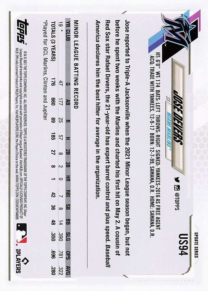 Jose Devers Rookie Topps Updated Series 2021 Baseball Card #US94 | eBay