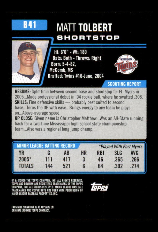 2006 Baseball Bowman Matt Tolbert Minnesota Twins #B41 Prospect | eBay