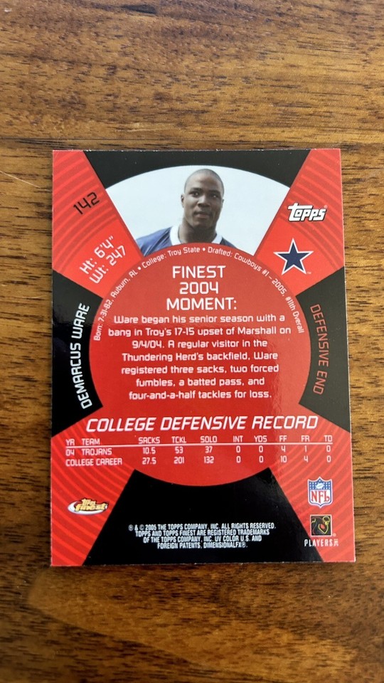 2005 Topps Finest Demarcus Ware Rookie Card Dallas Cowboys RC | eBay