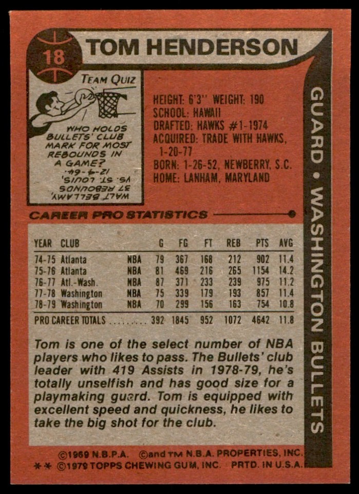 1979-80 TOPPS TOM HENDERSON WASHINGTON BULLETS #18 (T108) | eBay