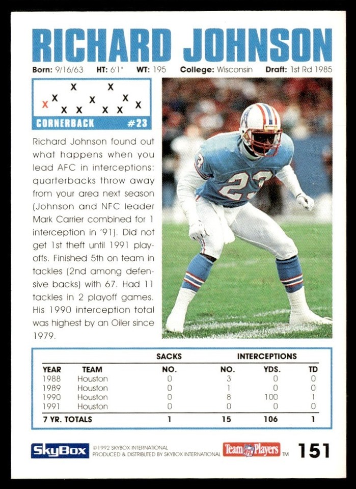 1992 SkyBox Impact Richard Johnson Houston Oilers #151 | eBay