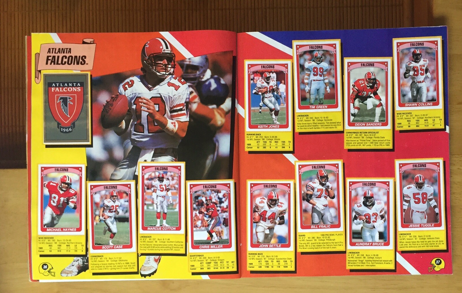 Stop Fakes NFL Panini American Football 90 91 1990 1991 Complete Album ...